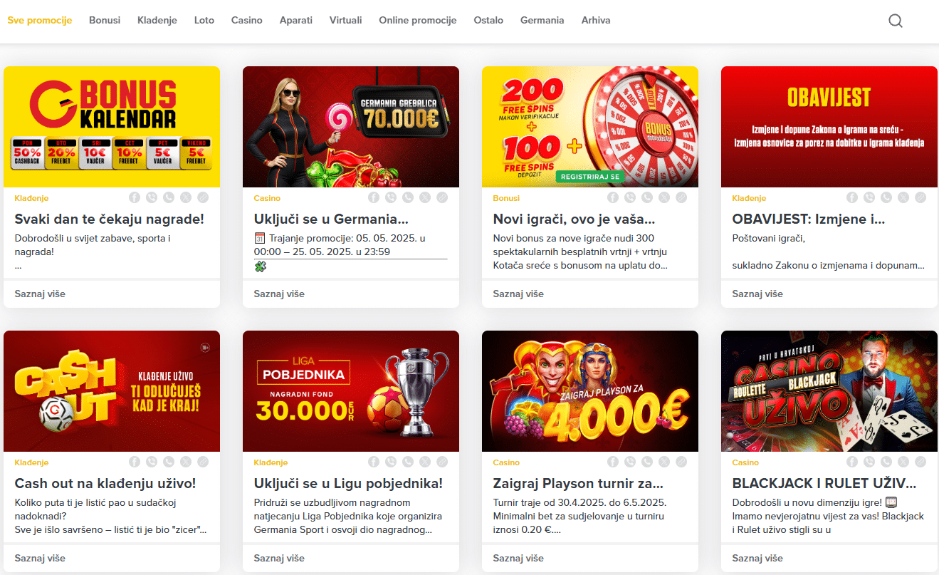 Germania kladionica: Sve što trebate znati